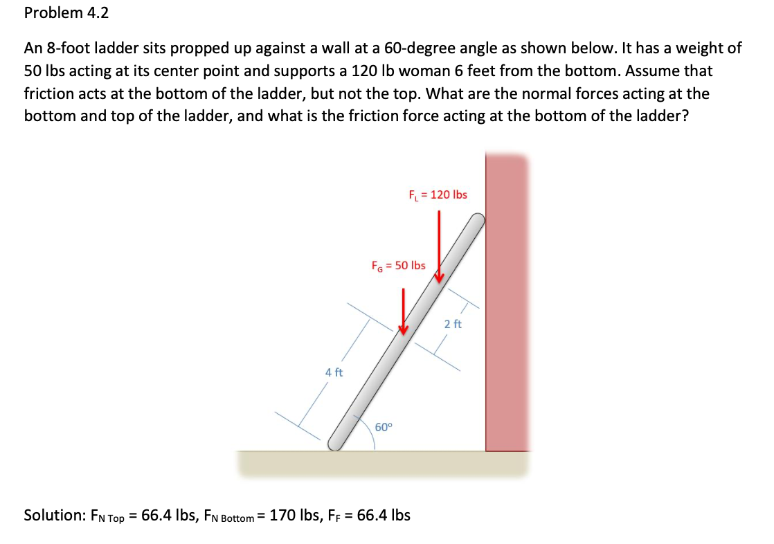 Solved Problem 4.2 An 8-foot ladder sits propped up against | Chegg.com