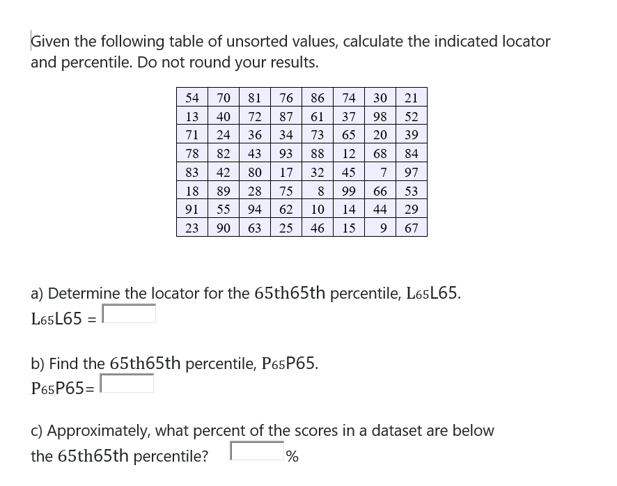 Solved Given the following table of unsorted values, | Chegg.com