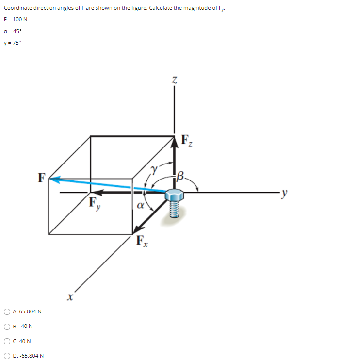 Solved Coordinate direction angles of Fare shown on the | Chegg.com