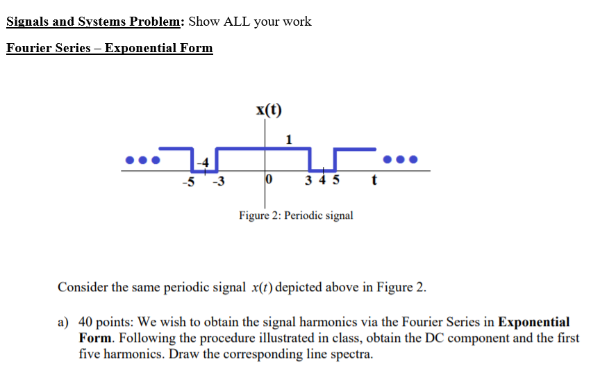 Solved Signals and Systems Problem: Show ALL your work | Chegg.com