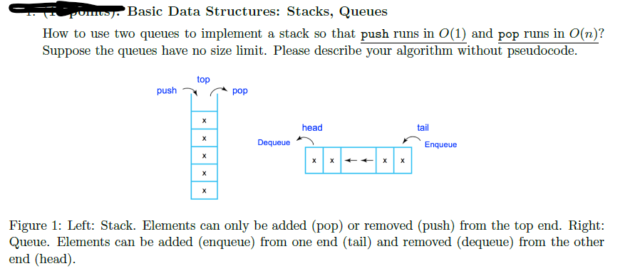 Solved Zomus Basic Data Structures: Stacks, Queues How to | Chegg.com