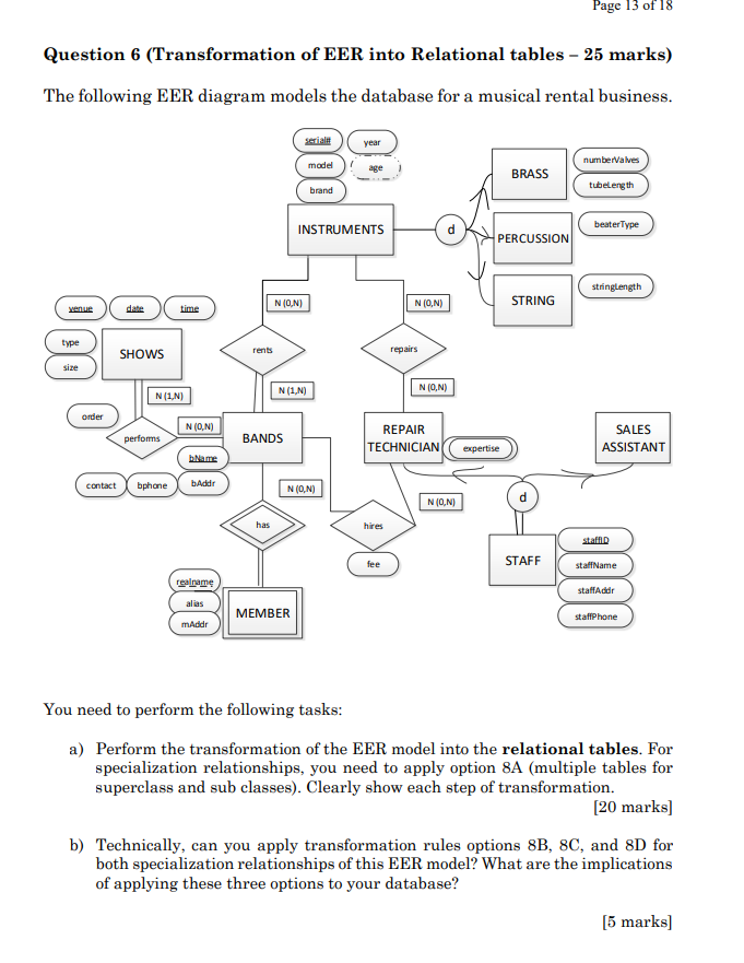 Solved a) Perform the transformation of the EER model into | Chegg.com