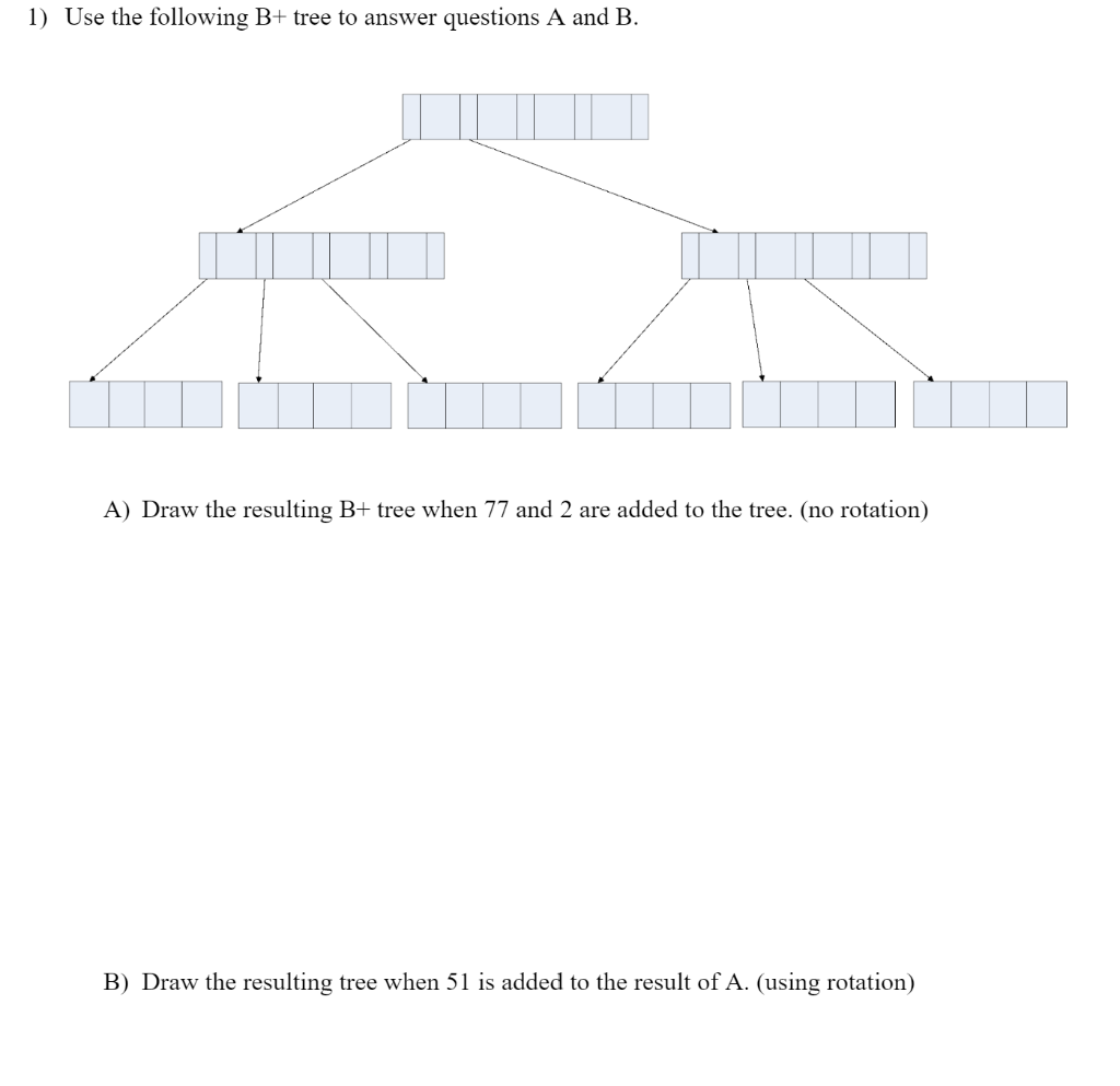 Solved 1) Use the following B+ tree to answer questions A | Chegg.com