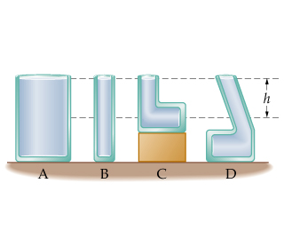 Solved The figure (Figure 1)shows four containers, each | Chegg.com