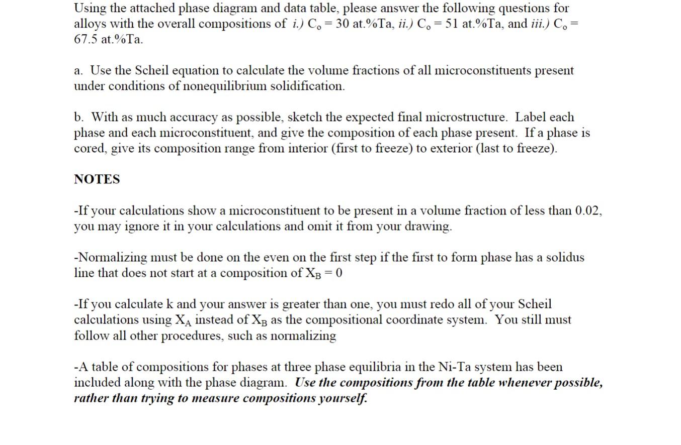 Using the attached phase diagram and data table, | Chegg.com