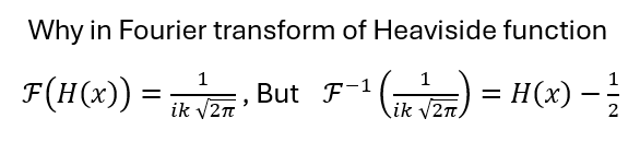 Solved Why in ﻿Fourier transform of ﻿Heaviside | Chegg.com