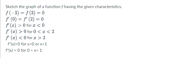 Solved Sketch the graph of a function f having the given | Chegg.com