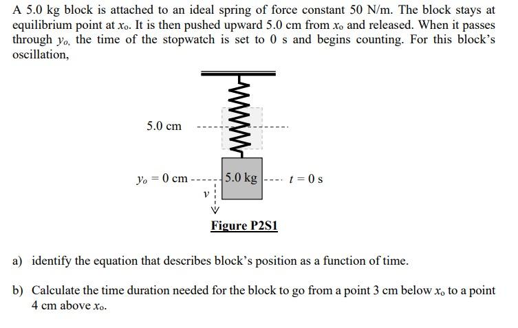 Solved A 5.0 kg block is attached to an ideal spring of | Chegg.com