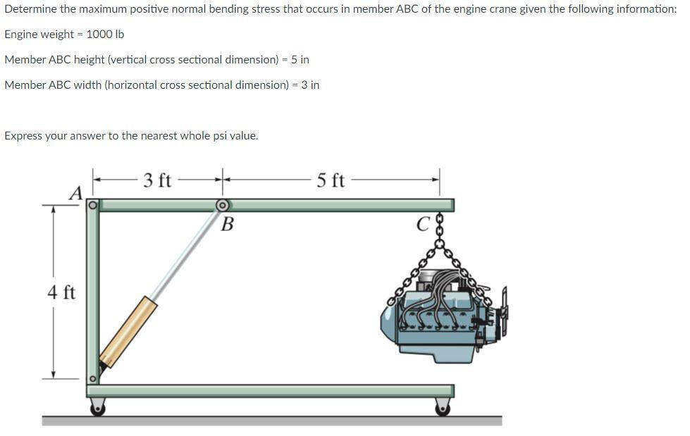 Solved Determine the maximum positive normal bending stress | Chegg.com