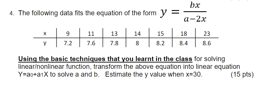 Solved bx 4. The following data fits the equation of the | Chegg.com