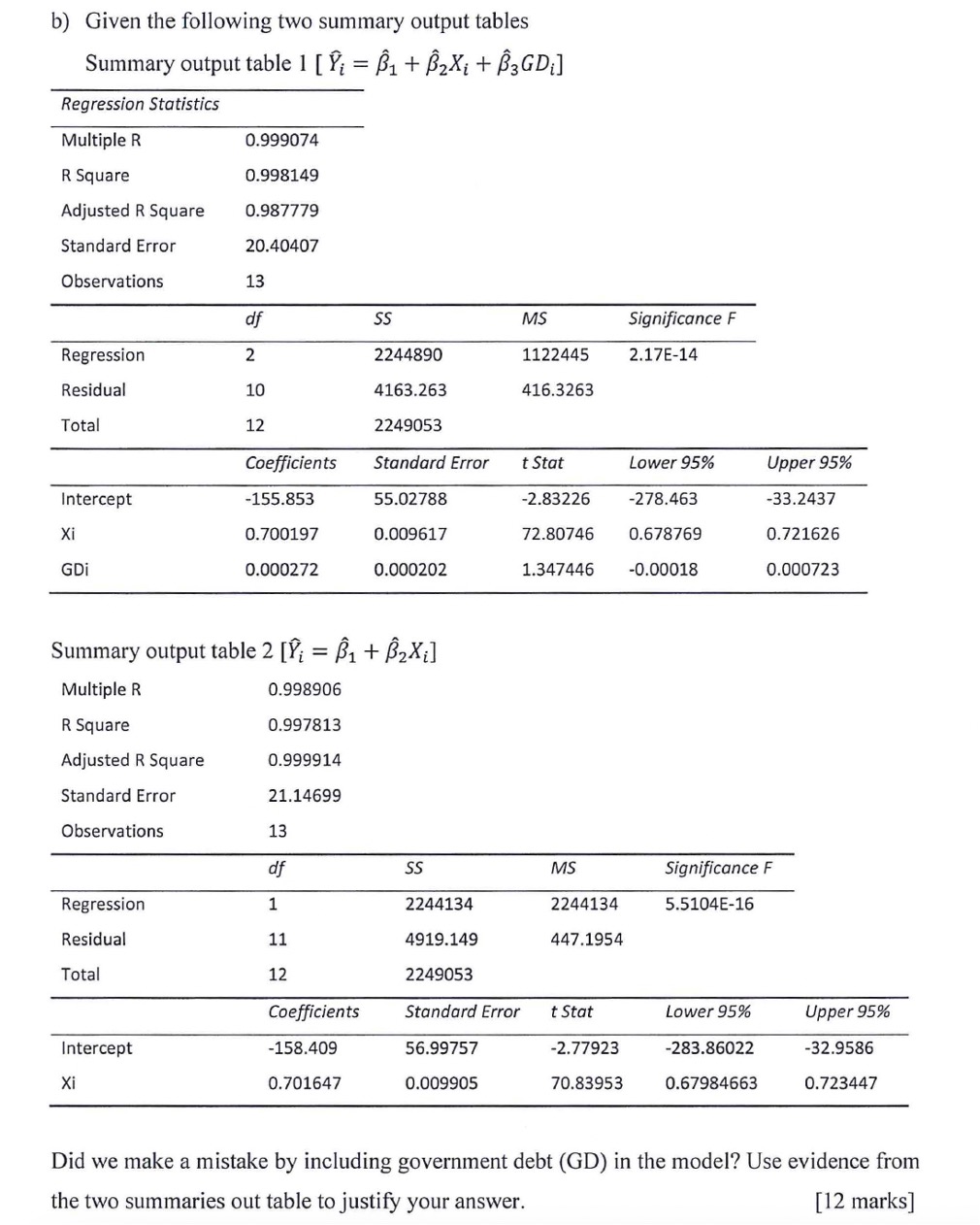 Solved b) Given the following two summary output tables | Chegg.com