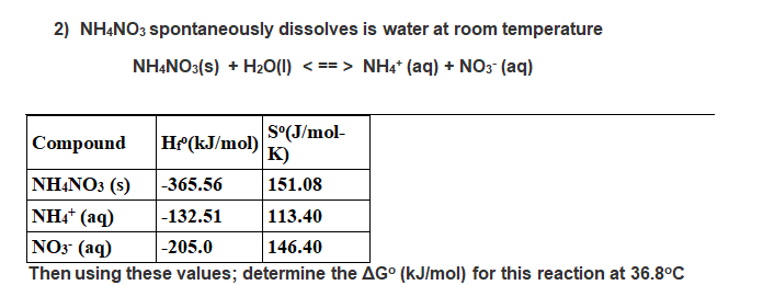 Solved 2) NH4NO3 spontaneously dissolves is water at room | Chegg.com
