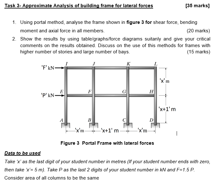 Solved Task 3- Approximate Analysis of building frame for | Chegg.com