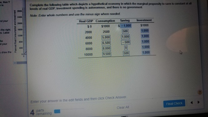 Solved Complete the following table which depicts a | Chegg.com
