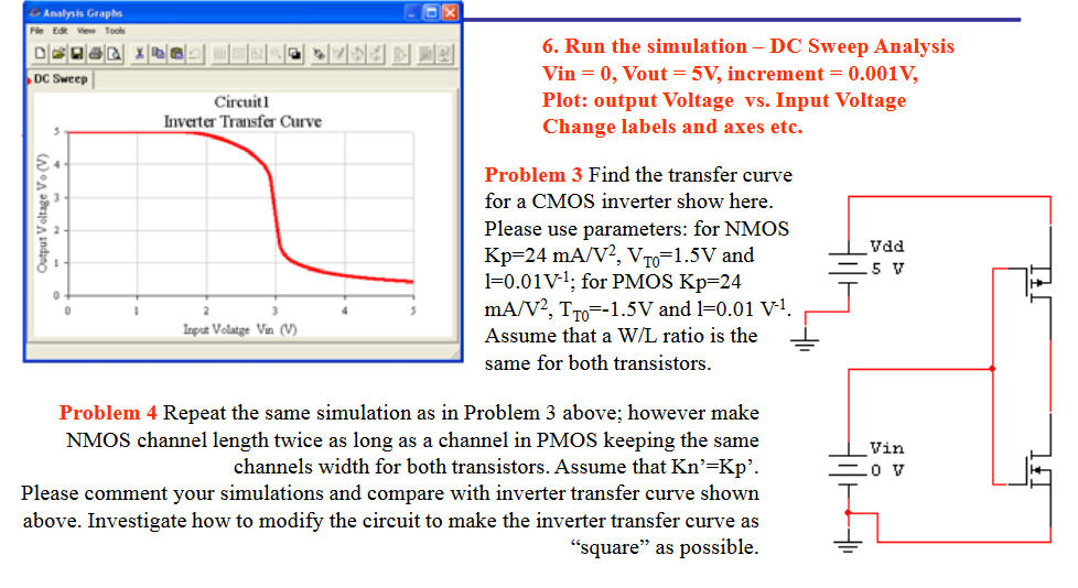 Analysis Graphs 6. Run the simulation - DC Sweep | Chegg.com