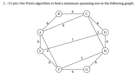 Solved 2. (15 pts) Use Prim's algorithm to find a minimum | Chegg.com