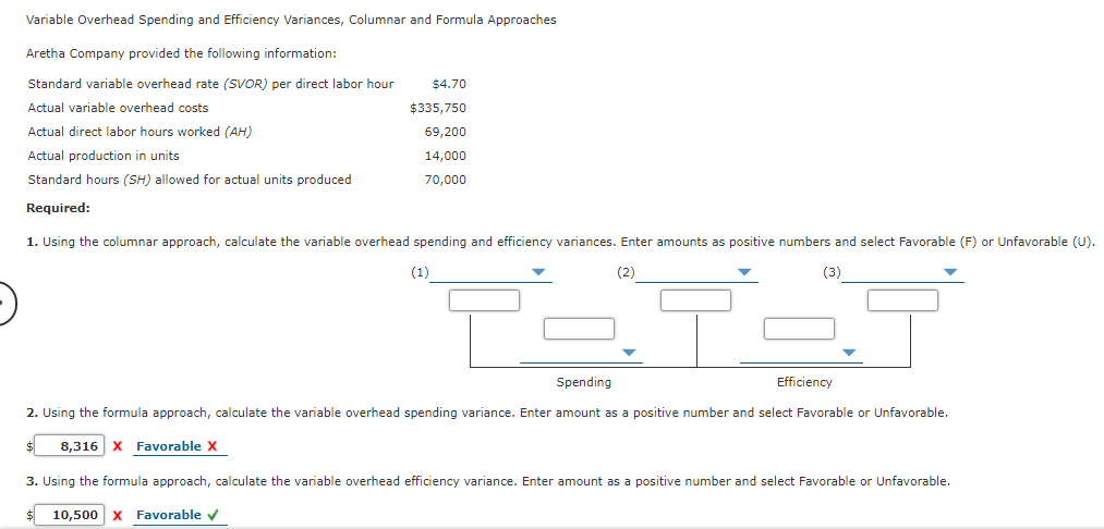 Solved Variable Overhead Spending and Efficiency Variances, | Chegg.com