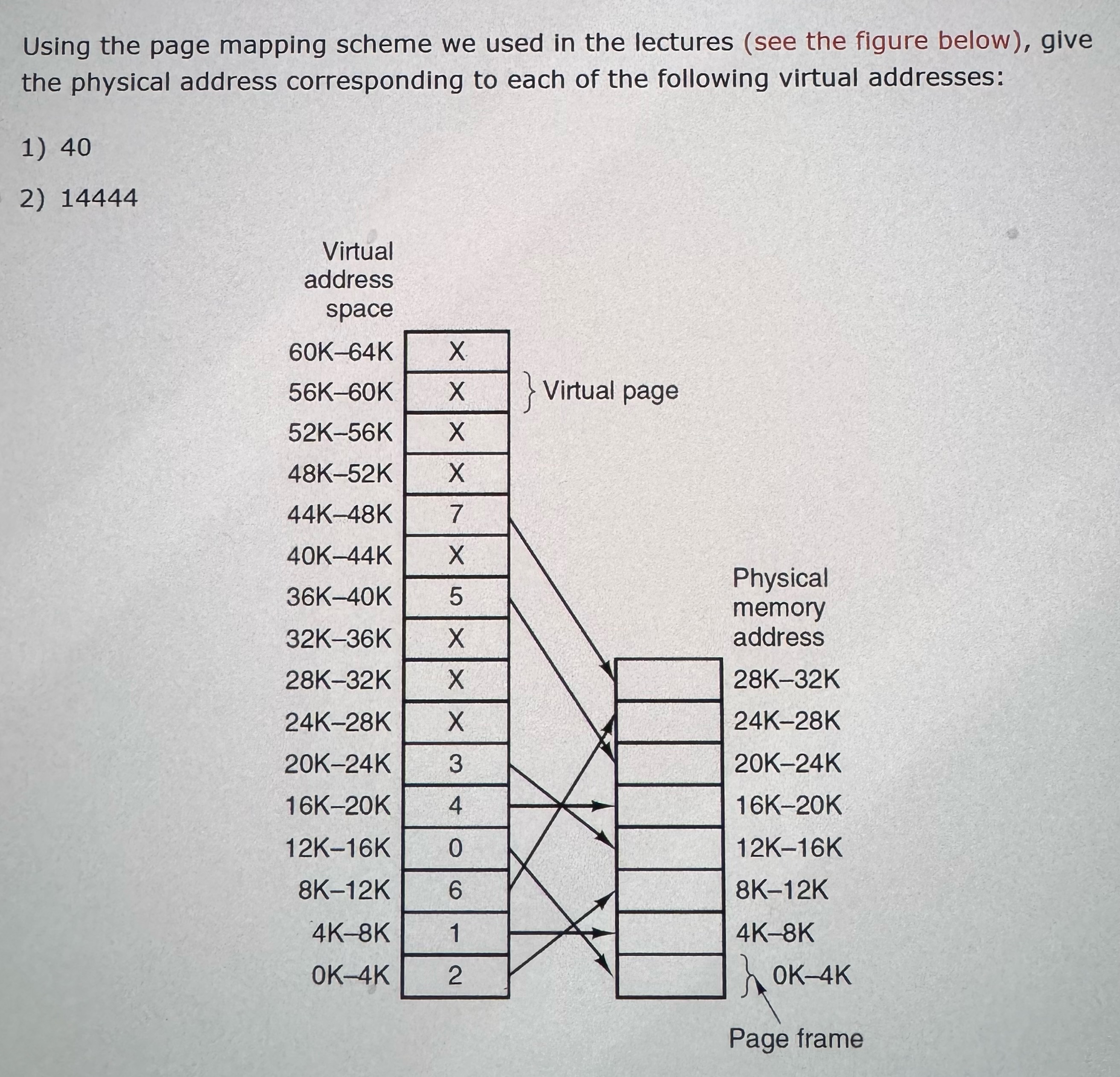 Solved Using the page mapping scheme we used in the lectures | Chegg.com