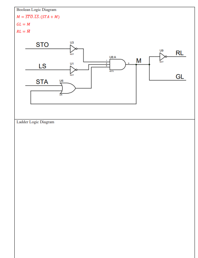 2. PROCESS CONTROL SYSTEMS: PLCs \& INTROUCTION TO | Chegg.com