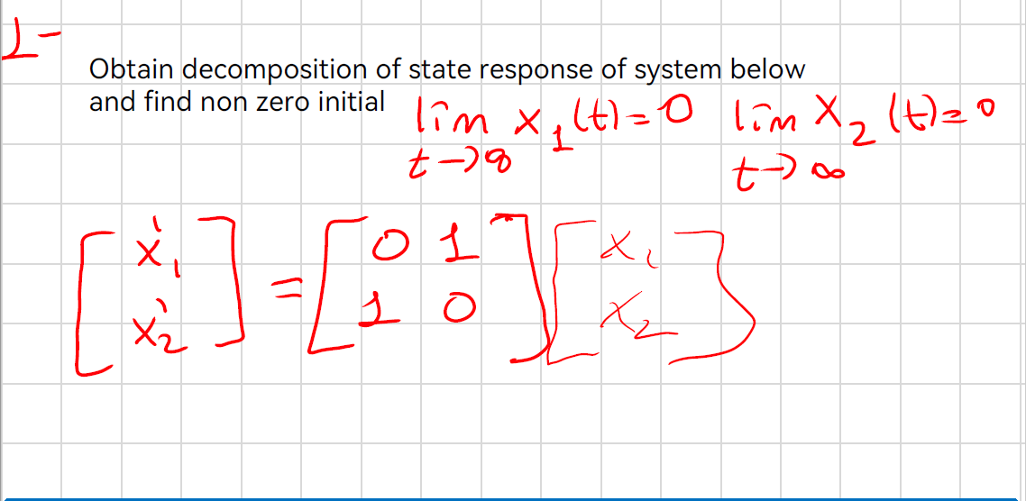 Solved Obtain decomposition of state response of system | Chegg.com