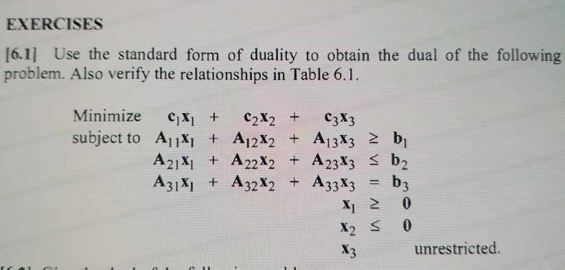 Solved EXERCISES 16.1] Use the standard form of duality to | Chegg.com