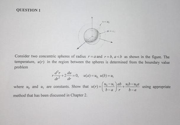 Solved QUESTION1 Consider two concentric spheres of radius | Chegg.com