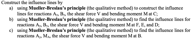 Solved Construct the influence lines using influence-line | Chegg.com