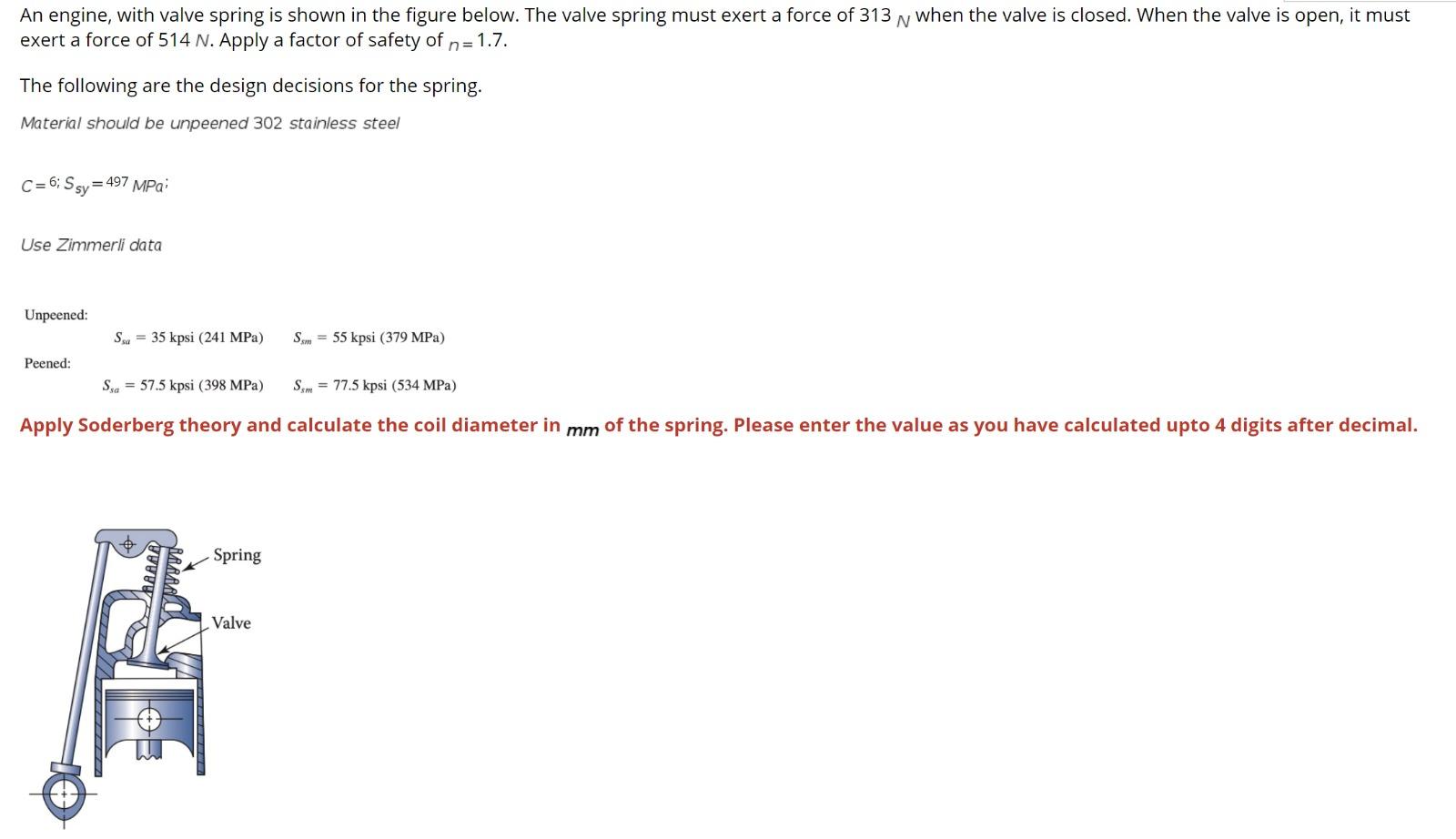 Solved An engine, with valve spring is shown in the figure | Chegg.com