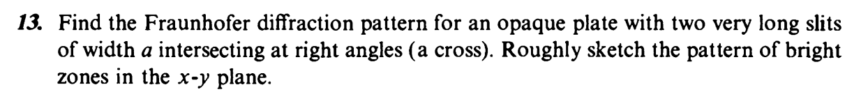 Solved 13. Find the Fraunhofer diffraction pattern for an | Chegg.com