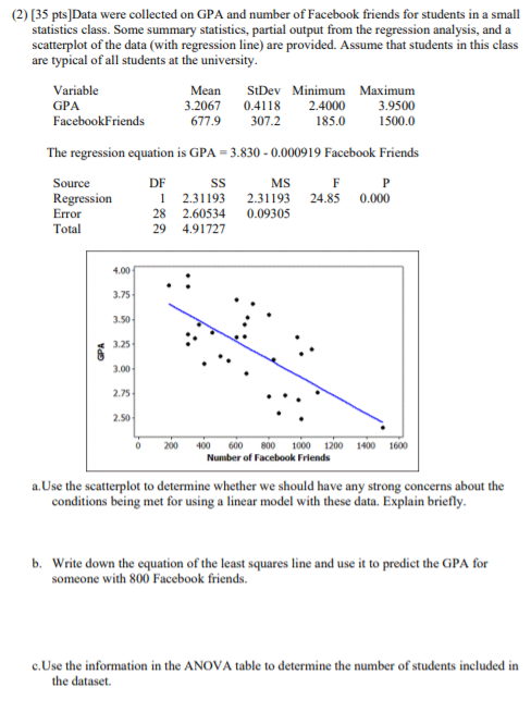 Solved (2) (35 pts]Data were collected on GPA and number of | Chegg.com