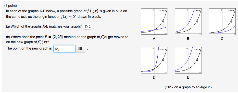 Solved 1 point In each of the graphs A-E below, a possible | Chegg.com