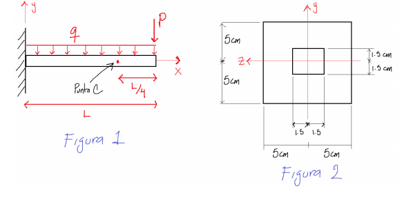 Solved A recessed aluminum beam like the one shown in figure | Chegg.com