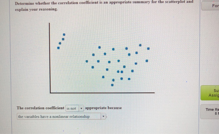 Solved Determine Whether The Correlation Coefficient Is An