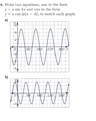 Solved Write two equations, one in the form y=asinkx and one | Chegg.com