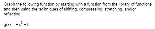 Solved Graph the following function by starting with a | Chegg.com