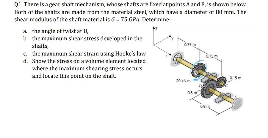 Solved Q1. There is a gear shaft mechanism, whose shafts are | Chegg.com Solved Q1. There is a gear shaft mechanism, whose shafts are | Chegg.com