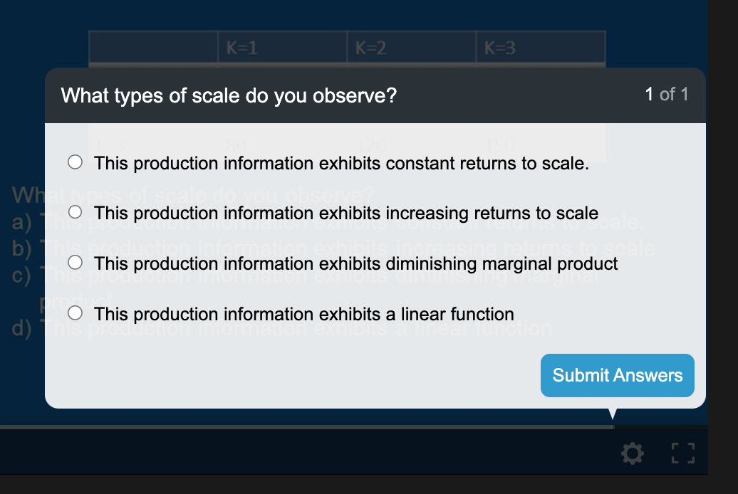 Solved What types of scale do you observe?This production | Chegg.com
