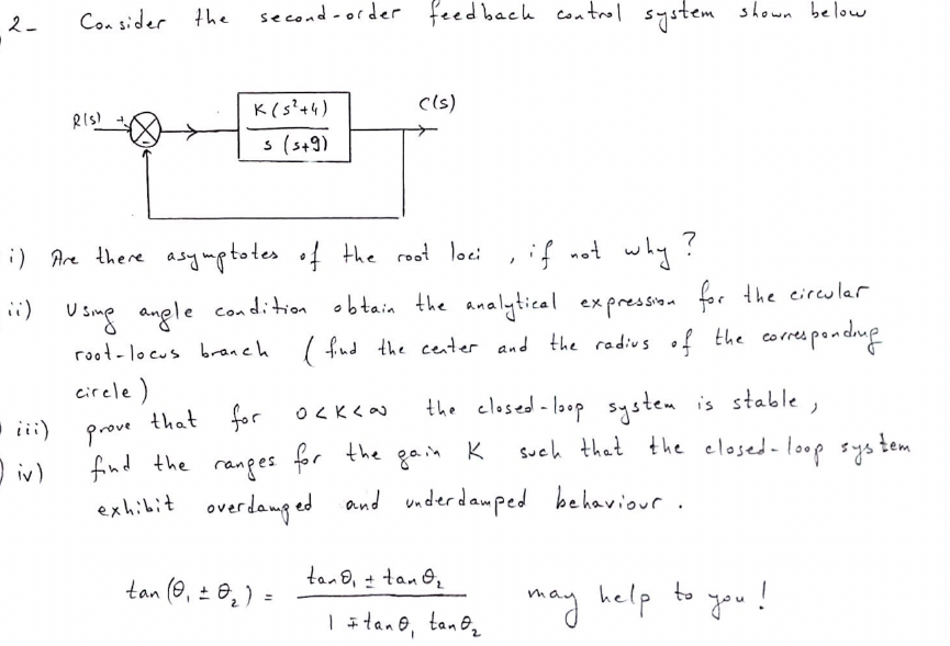Solved 2- Consider the second-order feedback control system | Chegg.com