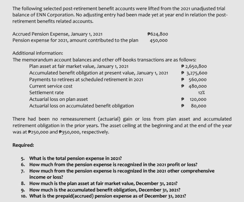 Solved The following selected post-retirement benefit | Chegg.com