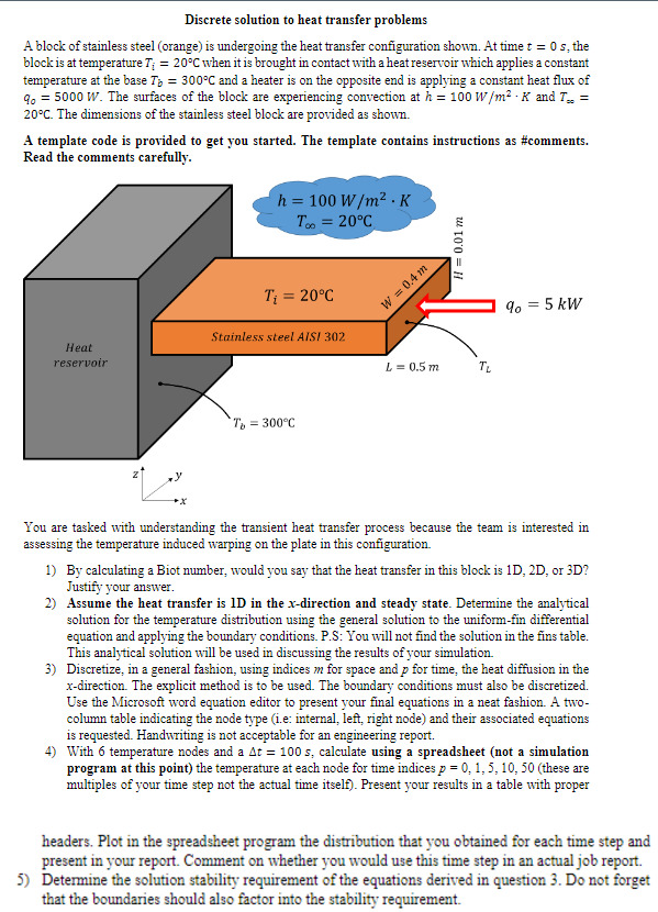 Discrete solution to heat transfer problems A block | Chegg.com