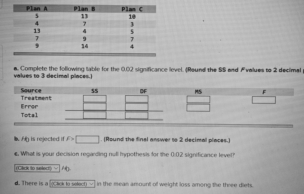 Solved I hate this table. you have to do hard calculations | Chegg.com