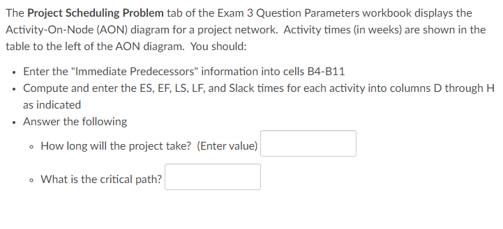 Solved For the project from the question above, what is the | Chegg.com