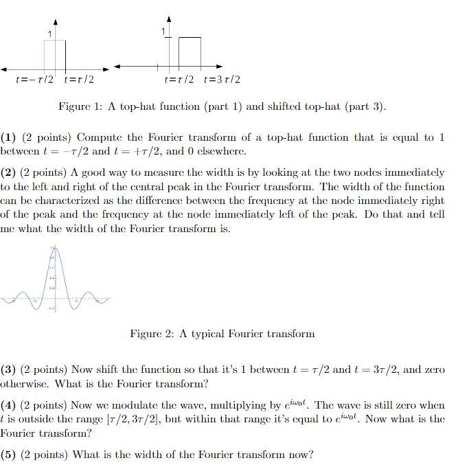 Solved t=-1/2 t=r/2 t=r/2 =37/2 Figure 1: A top-hat function | Chegg.com