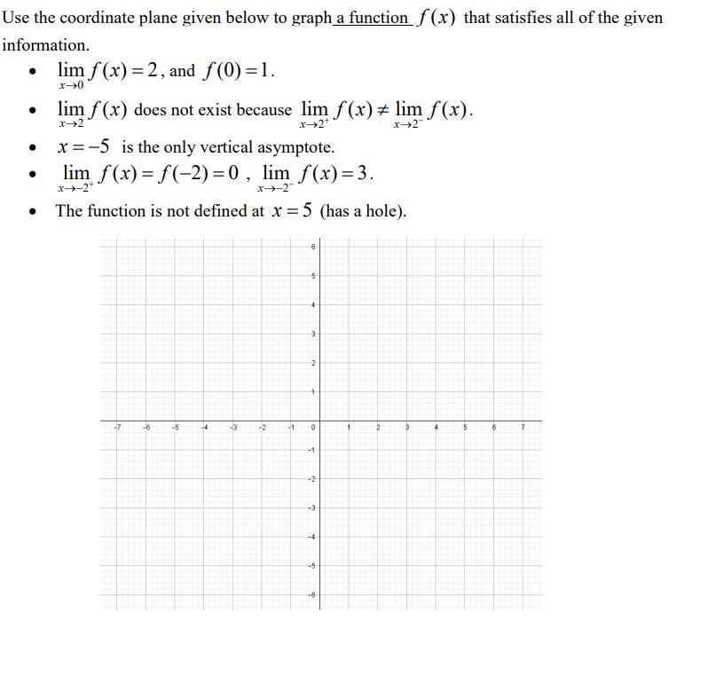 Solved Use the coordinate plane given below to graph a | Chegg.com