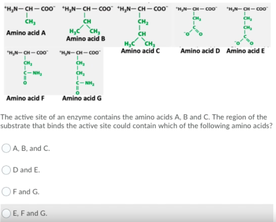 Solved CH2 *H2N-CH-COOH2N-CH-COO +H2N-CH-COOH,N-CH-Coo | Chegg.com
