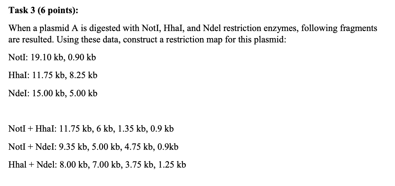 Solved When a plasmid A is digested with NotI, HhaI, and | Chegg.com