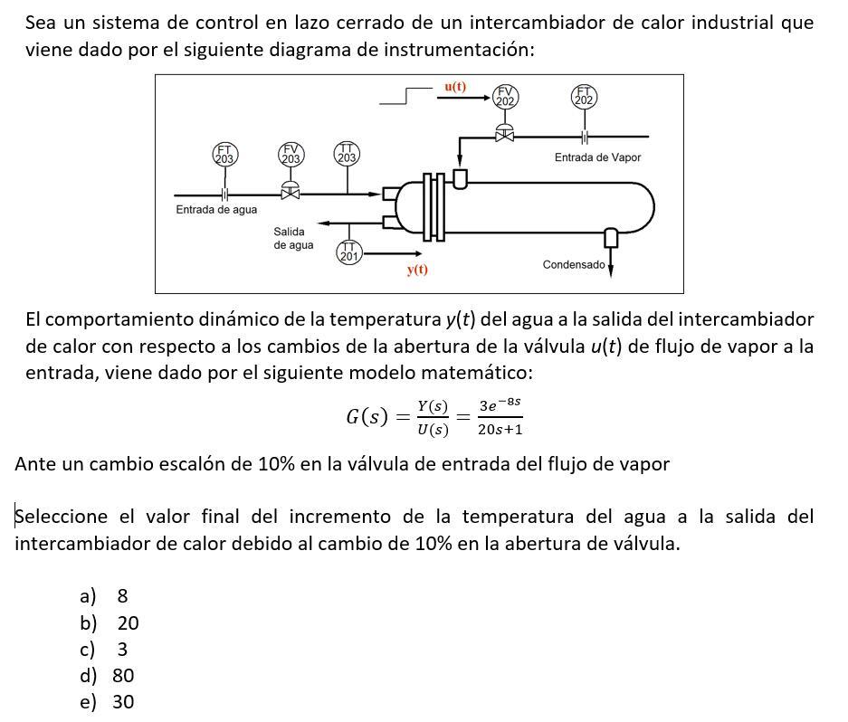 Solved Consider a closed loop control system of an | Chegg.com