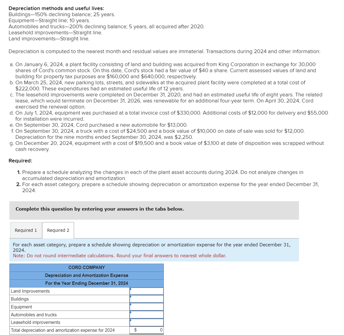 Solved Depreciation methods and useful lives: | Chegg.com