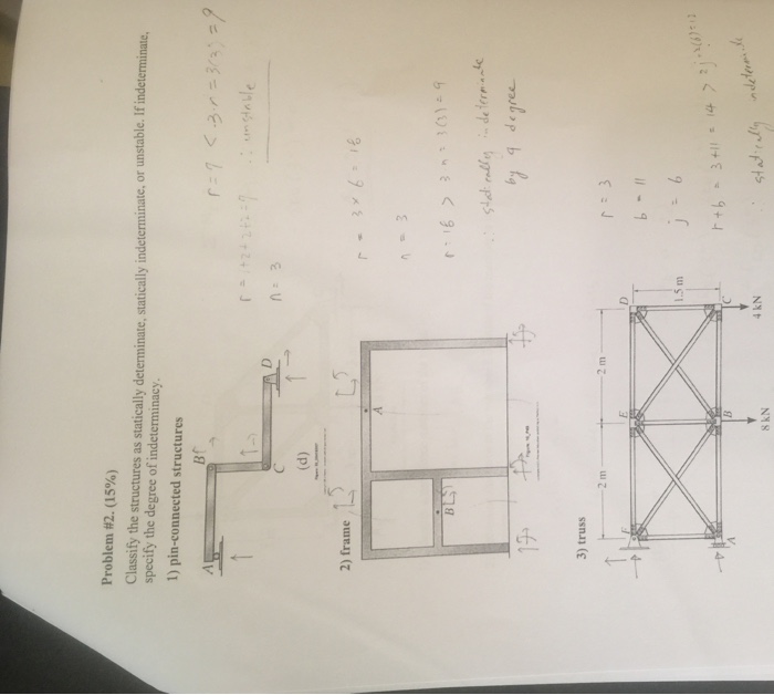 Solved Problem 2 15 Classify The Structures As 5379