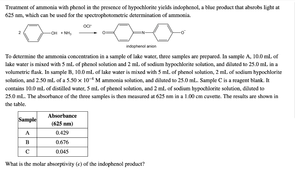 Solved Treatment of ammonia with phenol in the presence of | Chegg.com